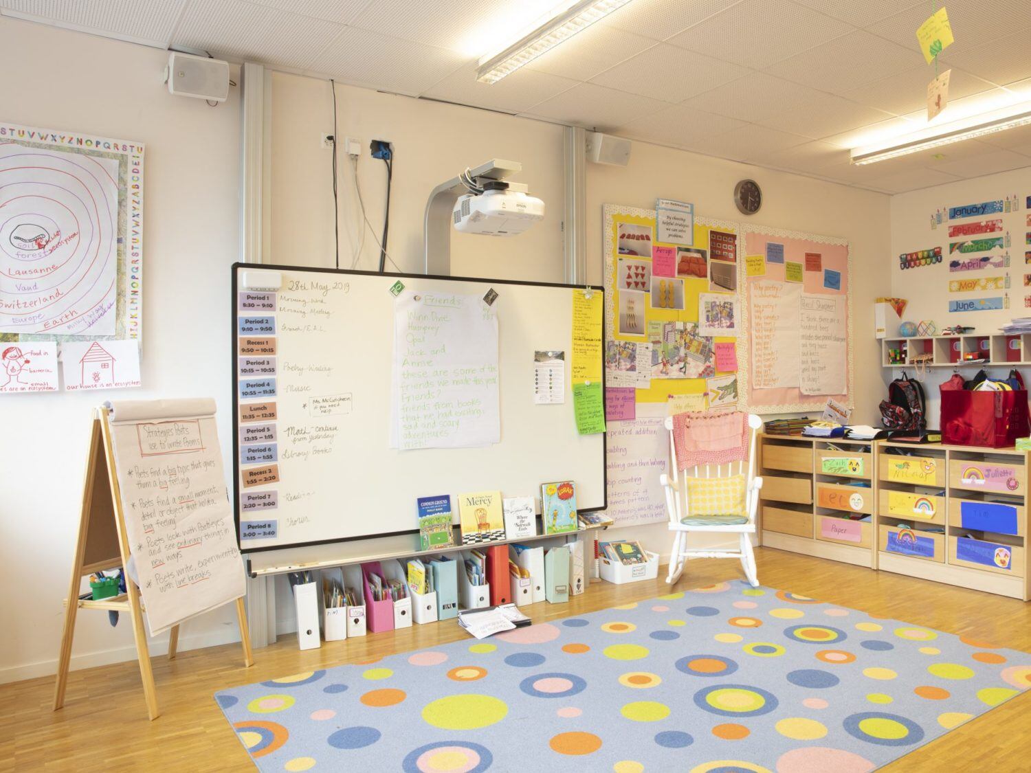 Learning Spaces in ISL